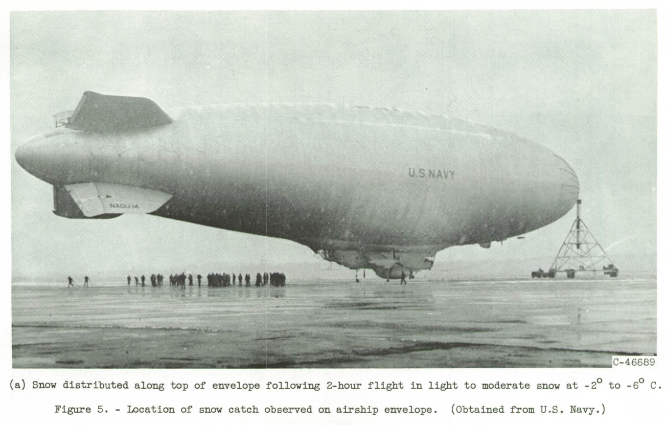 Airships