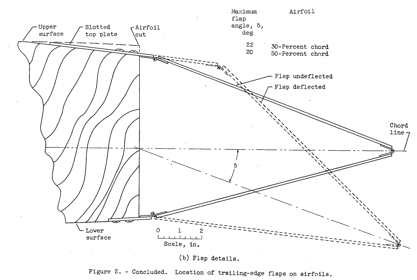 Scaling in NACA Icing Wind Tunnel Tests